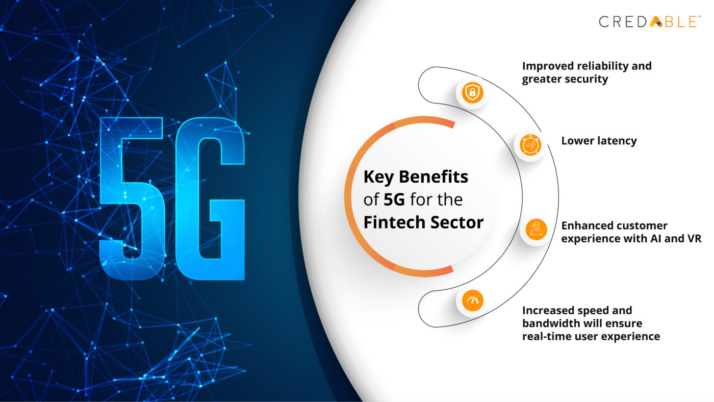 The Road to 5G: How 5G Will Open Up New Horizons for Fintechs in India ...