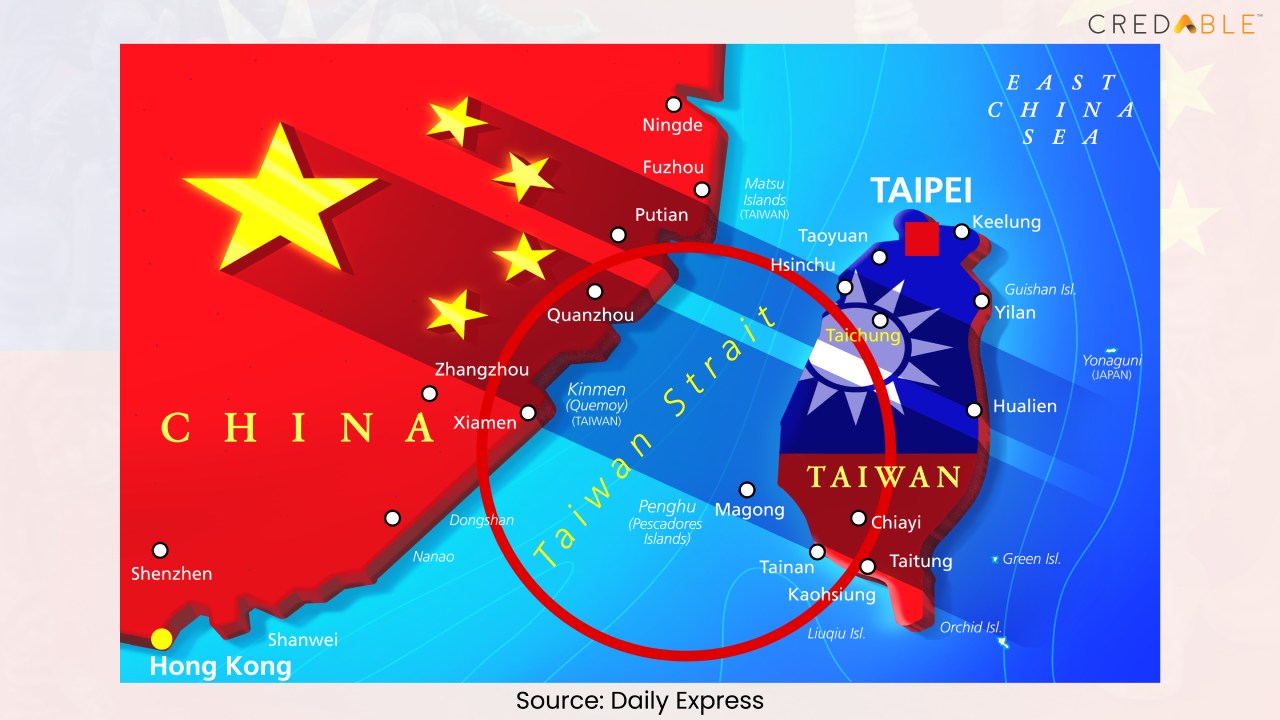 Decoding the Risks of a China-Taiwan War on the Global Supply Chain ...