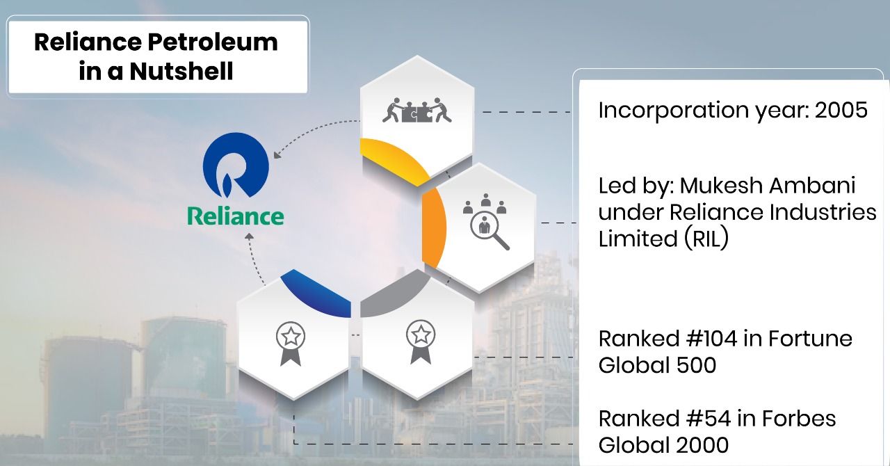 Reliance Petroleum & its Working Capital Dynamics in a Nutshell ...